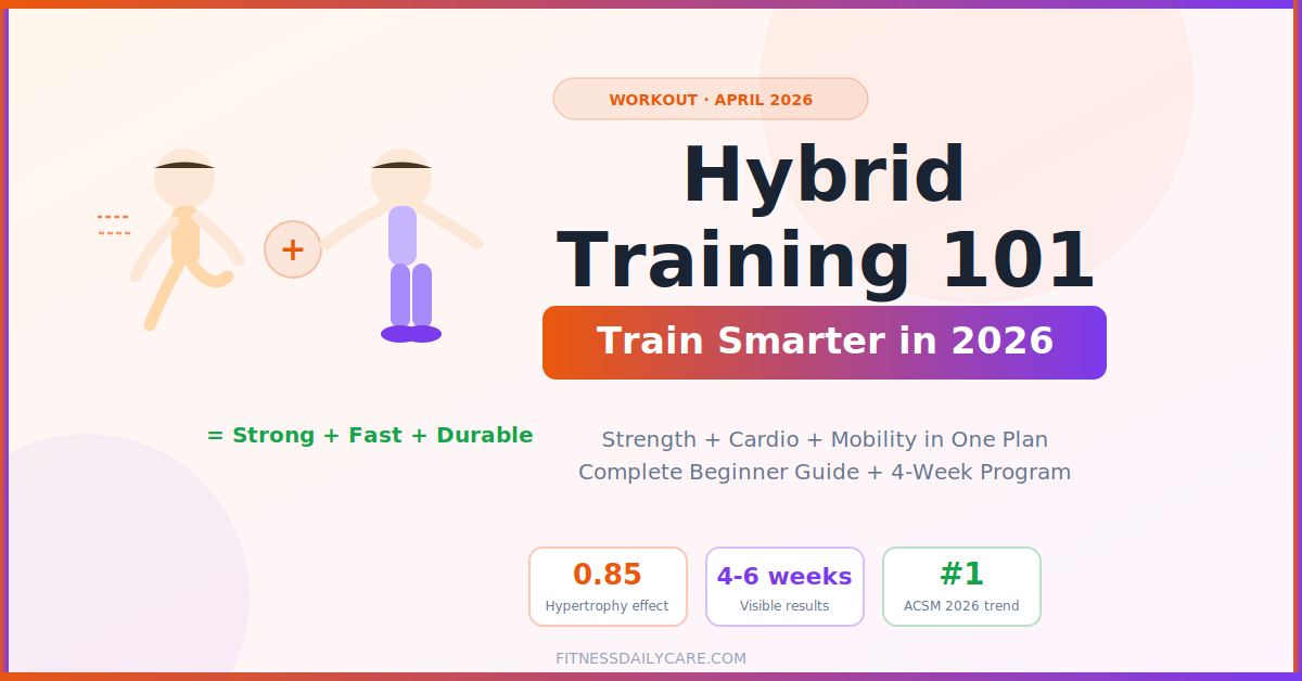 Hybrid Training 101 — The Smarter Way to Work Out in 2026 - Fitness ...